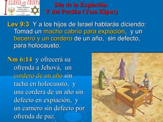 Yom kipur, Expiación y Perdón | PPT