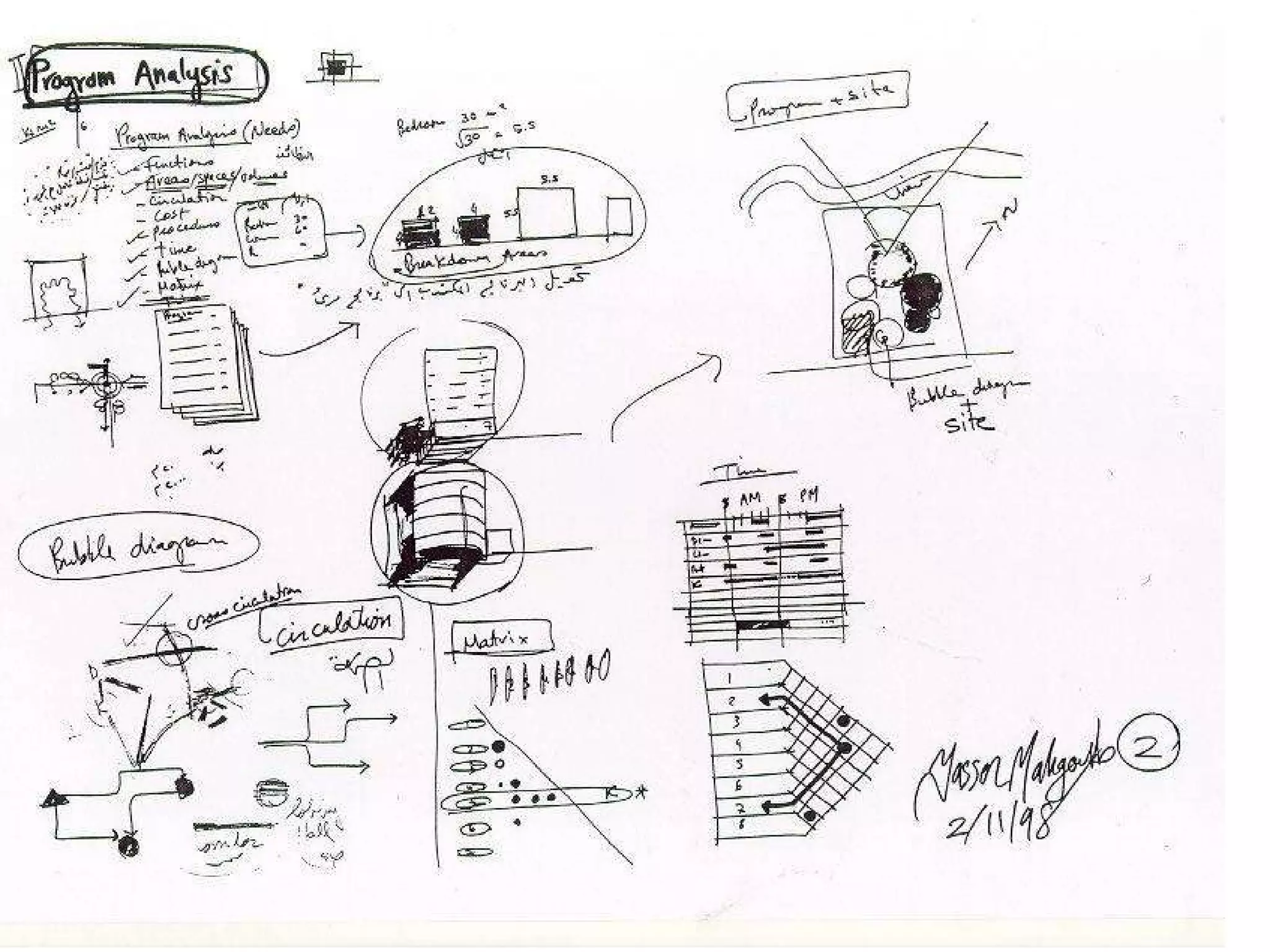 Design Process Sketches | PPT