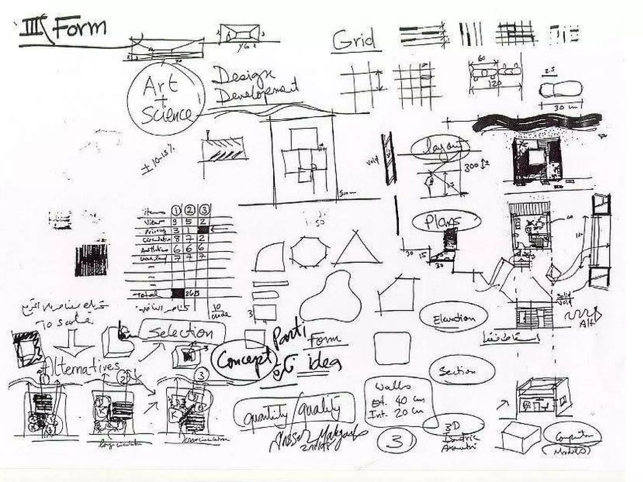 Design Process Sketches | PPT