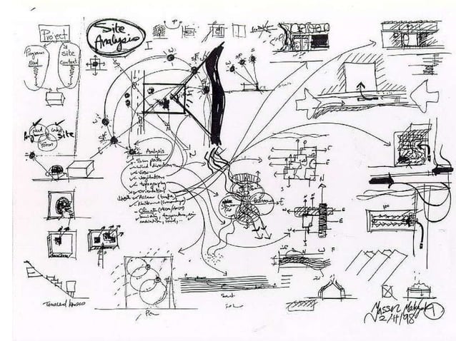 Design Process Sketches | PPT | Drawing and Sketching | Arts and Crafts