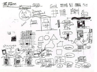 Design Process Sketches | PPT