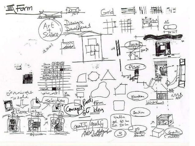 Design Process Sketches | PPT | Drawing and Sketching | Arts and Crafts