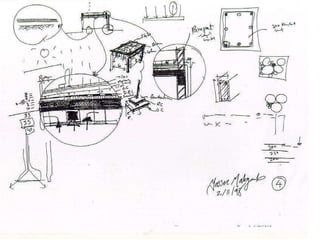Design Process Sketches | PPT | Drawing and Sketching | Arts and Crafts