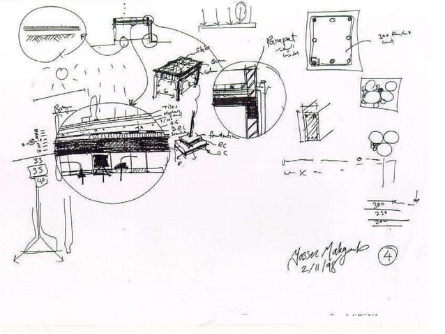 Design Process Sketches | PPT | Drawing and Sketching | Arts and Crafts
