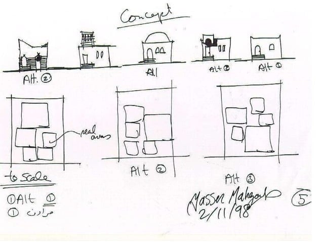 Design Process Sketches | PPT | Drawing and Sketching | Arts and Crafts