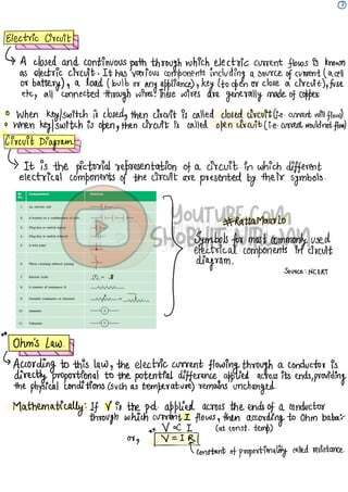 Electricity_Shobhit_Nirwan.pdf