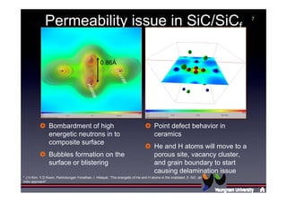 FABRICATION OF SiC/SiCf COMPOSITE | PDF