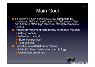 FABRICATION OF SiC/SiCf COMPOSITE | PDF