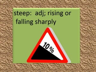 Yonder mountain: A Cherokee Legend vocabulary words | PPSX