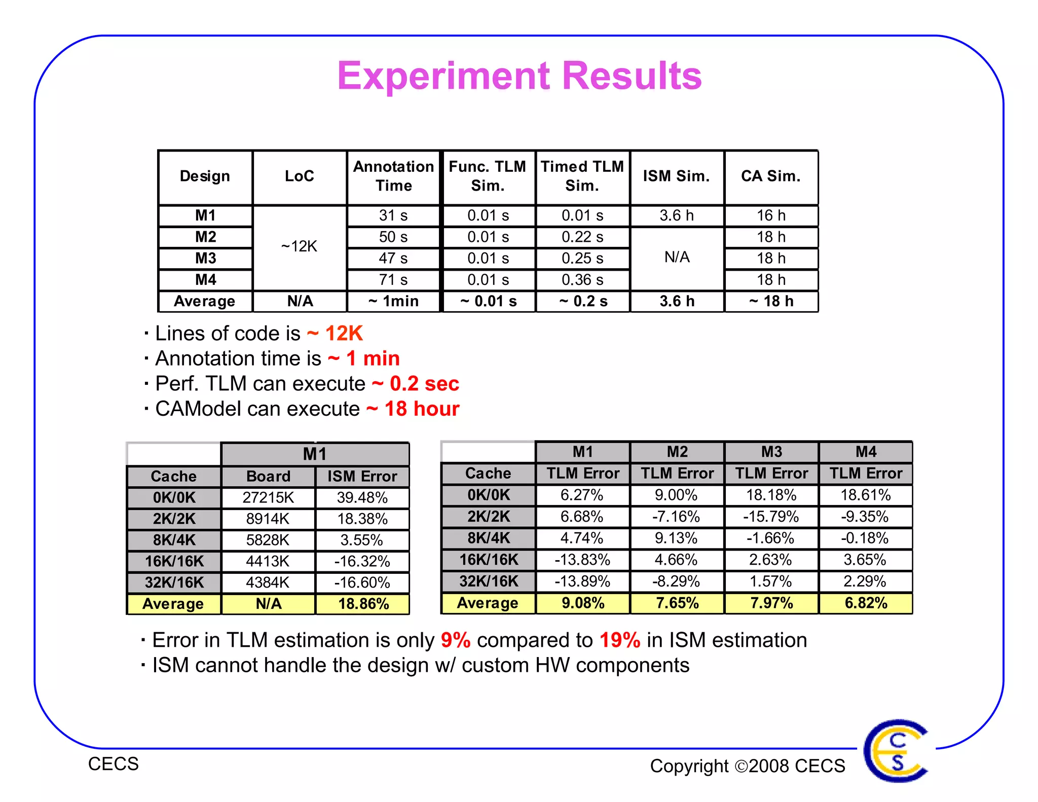 Research Topics & Developments | PPT