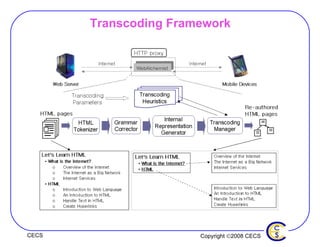 Research Topics & Developments | PPT