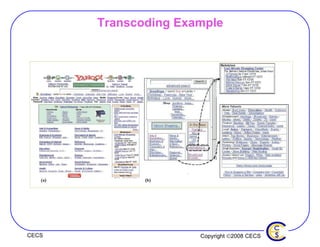 Research Topics & Developments | PPT