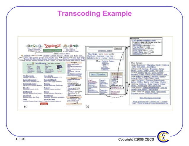 Research Topics & Developments | PPT