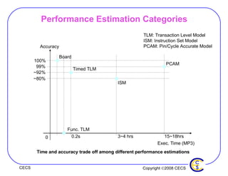 Research Topics & Developments | PPT