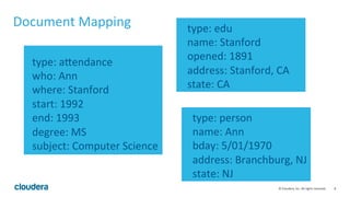 Analytics and Graph Traversal with Solr - Yonik Seeley, Cloudera | PPT