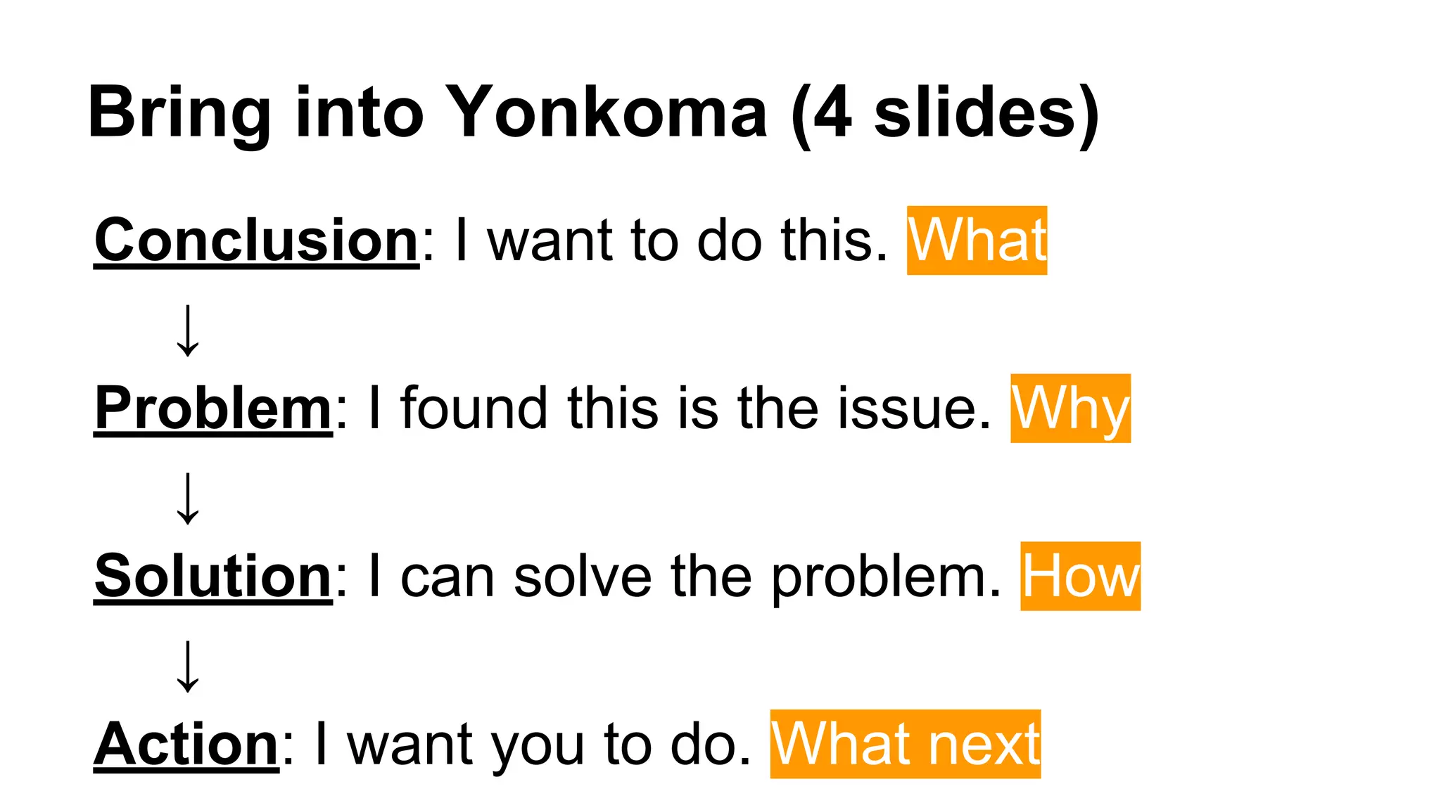 Yonkoma presentation | PPT