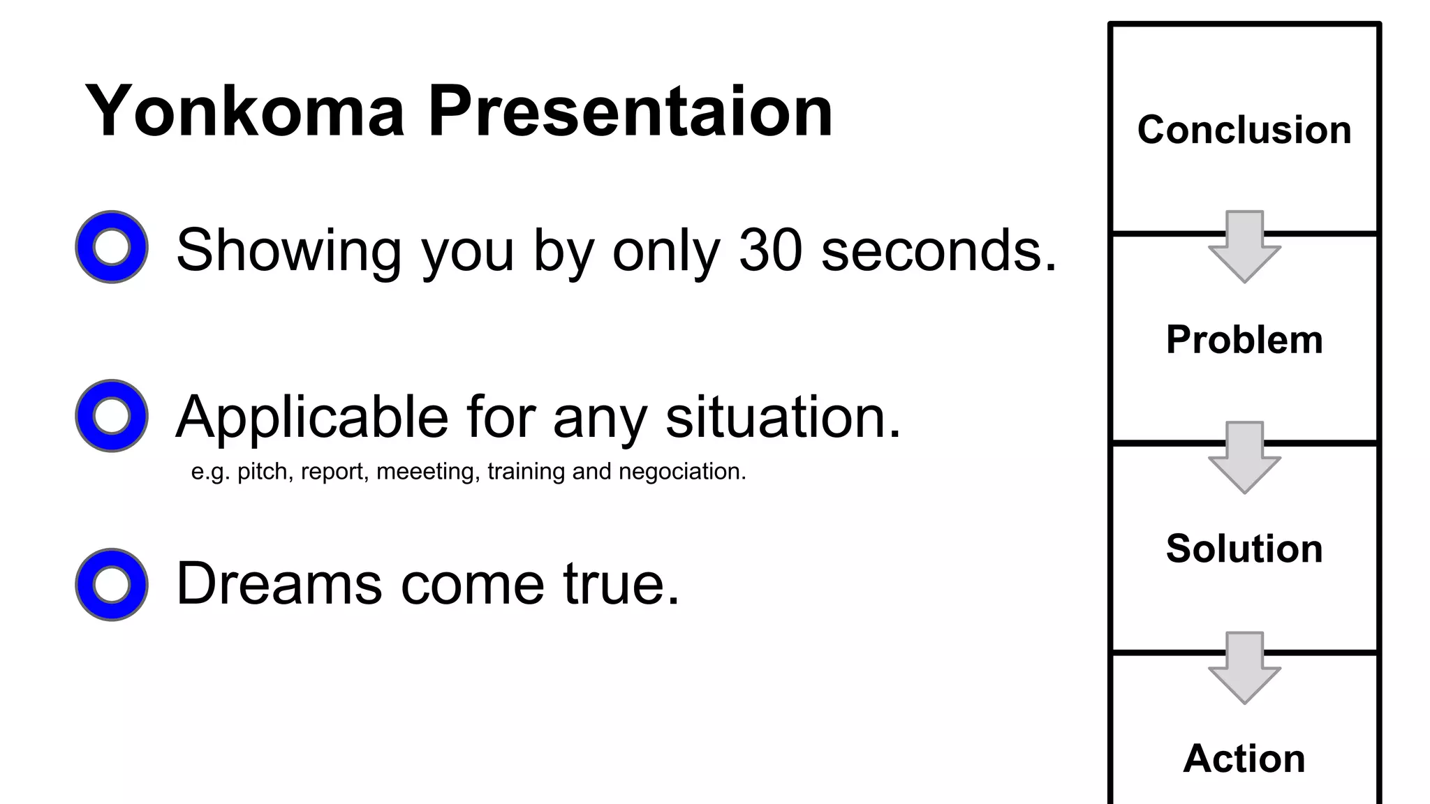 Yonkoma presentation | PPT