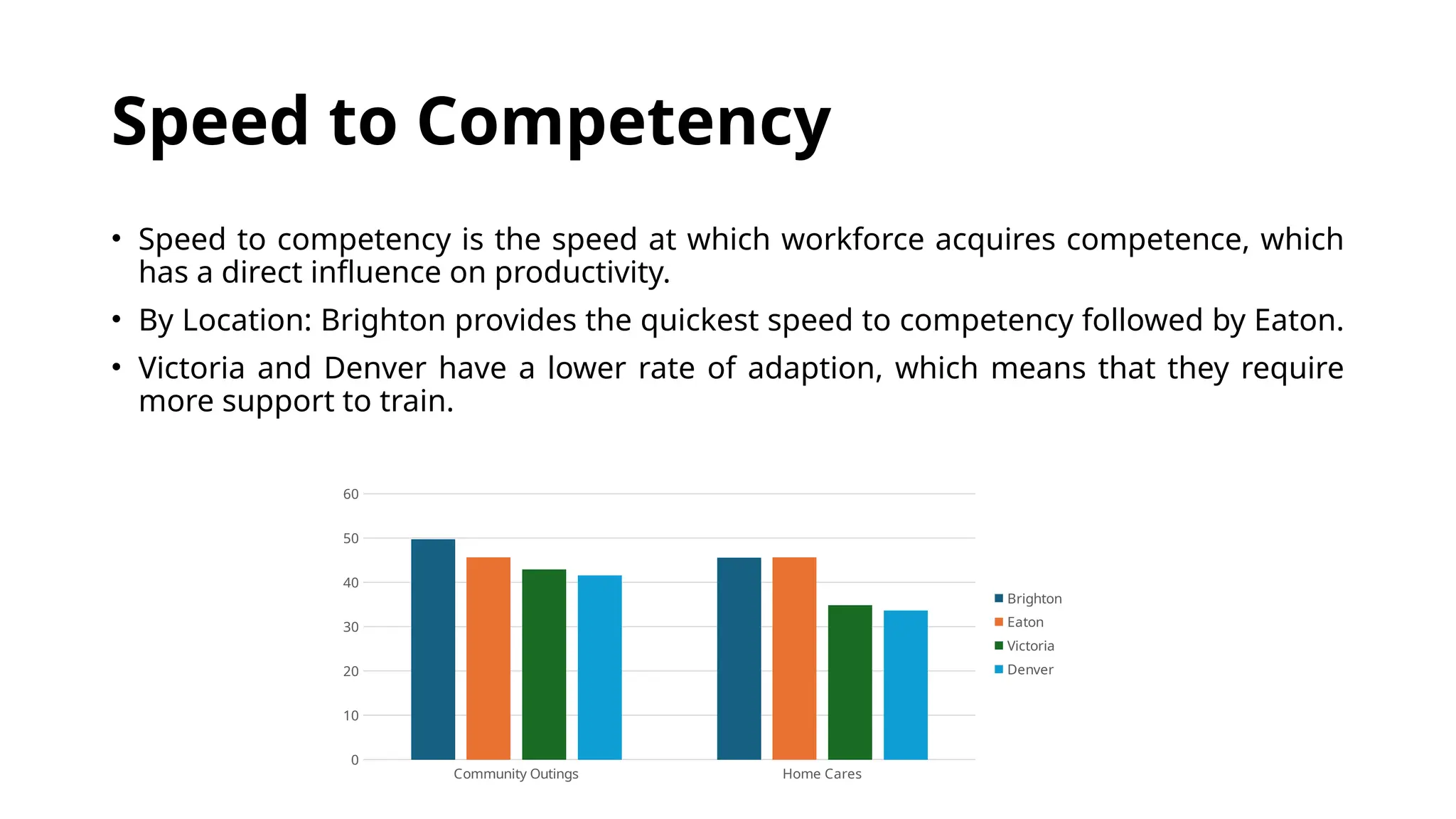 yonten sirs data analysis theory(1).pptx