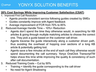 Yonyx unique proposition | PPTX