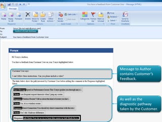 Yonyx Overview | PPTX | Internet | Computing