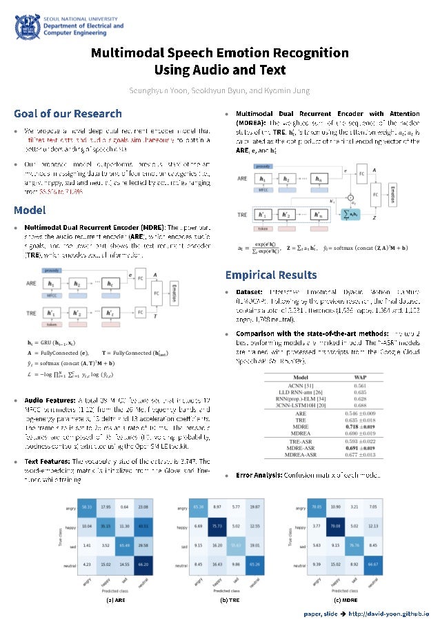 Multimodal Speech Emotion Recognition Using Audio And Text