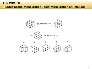 Chartering Factors that may contribute to Gender Differences in Spatial ...