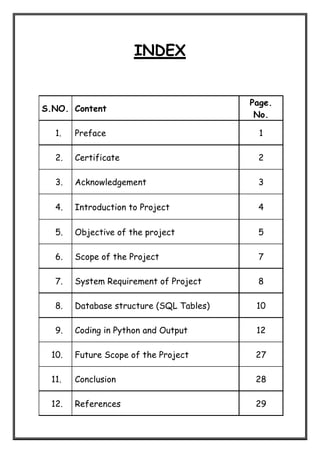 Class 12th project file for informative practices ppt for my sql python and practical for 30 ...