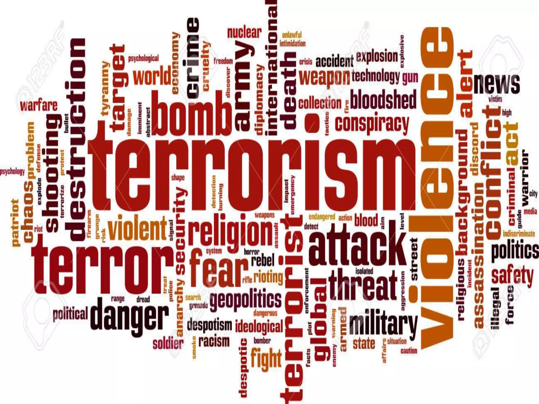 Terrorism | PPT