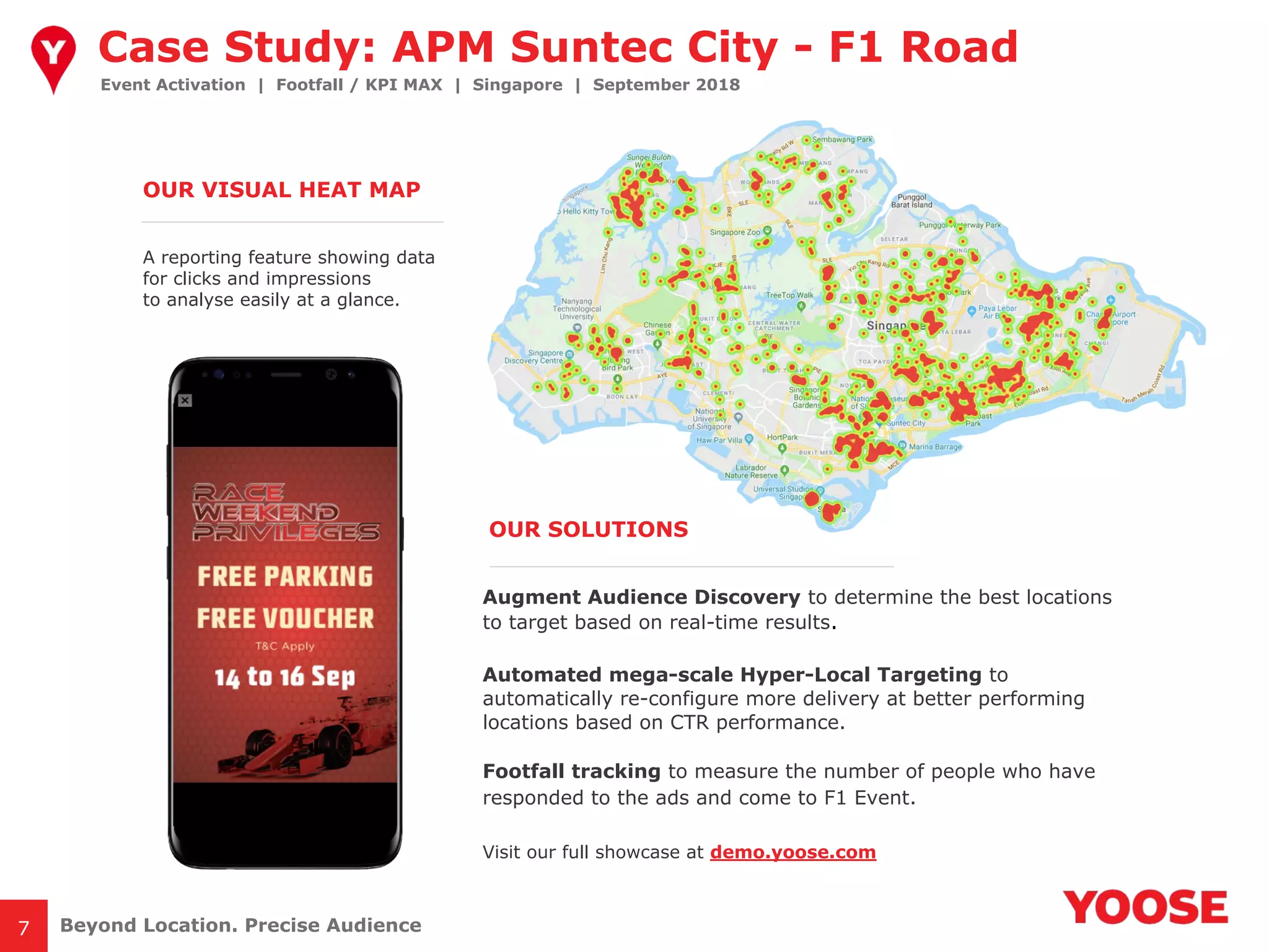 YOOSE Footfall Attribution | PPT