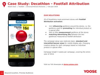 YOOSE Footfall Attribution | PPT