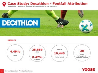 YOOSE Footfall Attribution | PPT