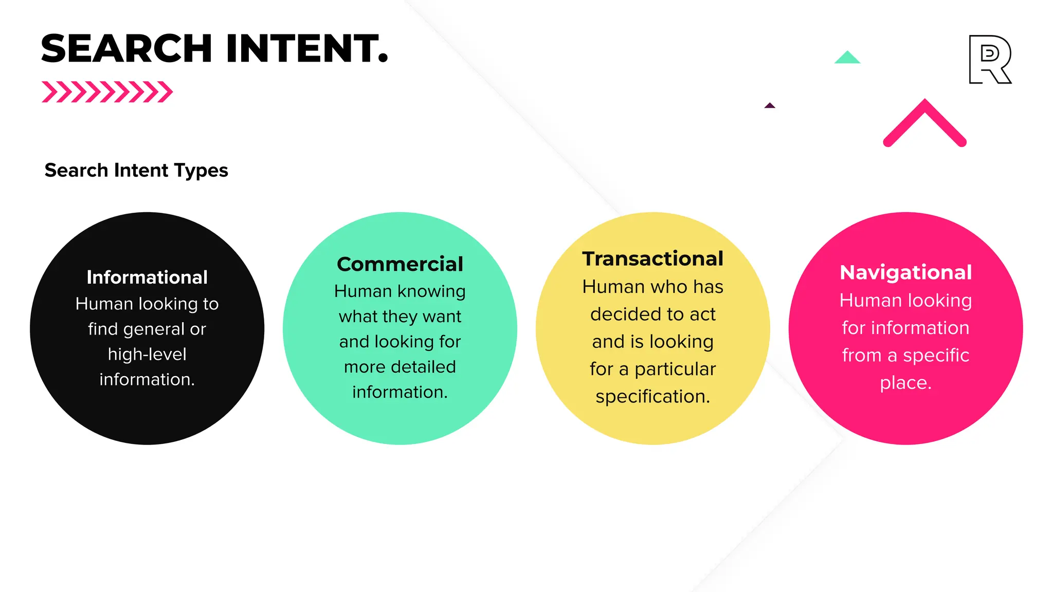 Yordan Dimitrov - AI, Brand, and the Battle for Visibility - Belgrade ...