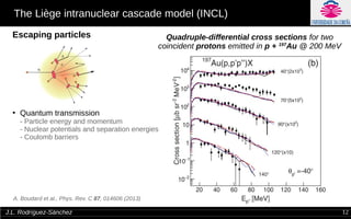 Nucleon knockout reactions within the intranuclear cascade model INCL | PPT