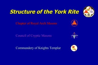 Florida York Rite Presentation | PPS