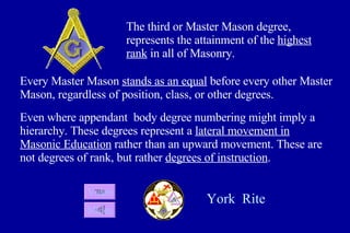Florida York Rite Presentation | PPS