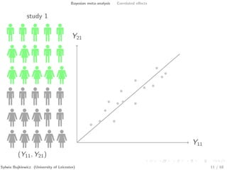 Bayesian multivariate meta-analysis for modelling surrogate endpoints in HTA | PPT