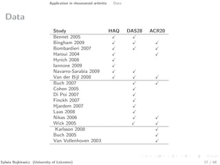 Bayesian multivariate meta-analysis for modelling surrogate endpoints in HTA | PPT