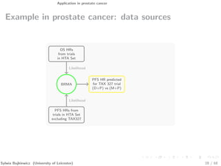 Bayesian multivariate meta-analysis for modelling surrogate endpoints in HTA | PPT