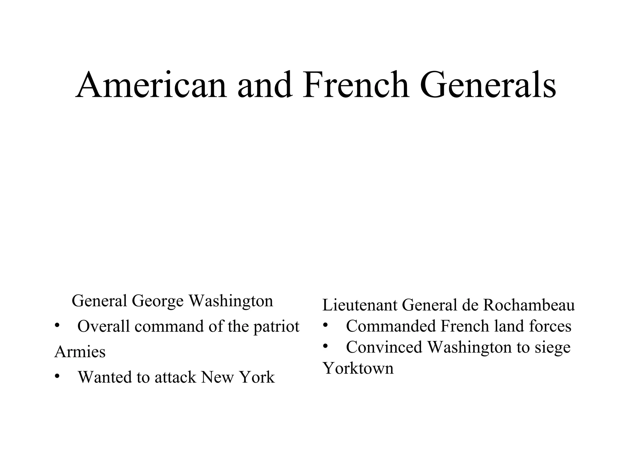 Battle of Yorktown | PPT