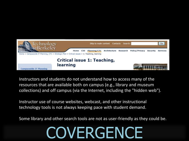 Online LIbrary Challenges | PPTX | Internet | Computing