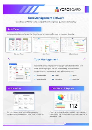 Task Management System | PDF