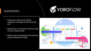 Yoroflow Product Overview | All-in-One Workplace Automation Platform | PPT