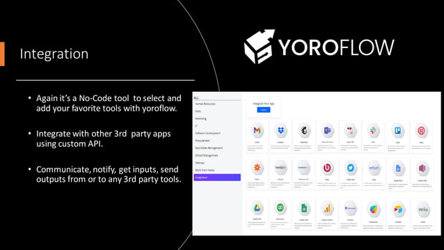 Yoroflow Product Overview | All-in-One Workplace Automation Platform | PPT