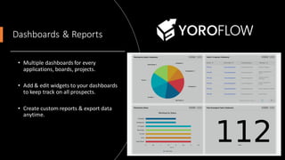 Yoroflow Product Overview | All-in-One Workplace Automation Platform | PPT
