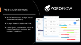 Yoroflow Product Overview | All-in-One Workplace Automation Platform | PPT