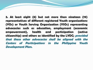 YORP - DILG MEMO-register your org .pptx