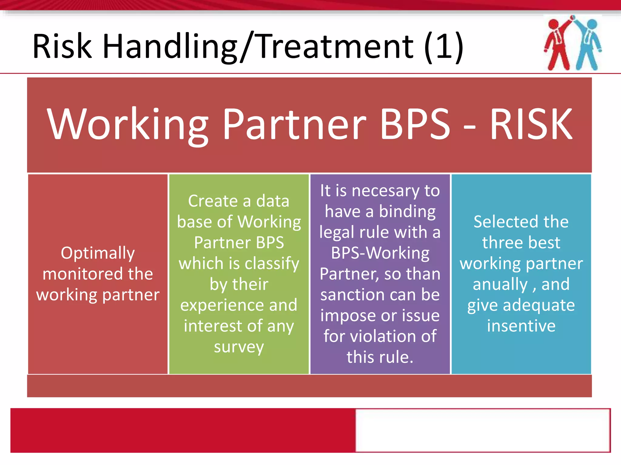 Risk Management series presented at Australian Bureau Statistics | PPT