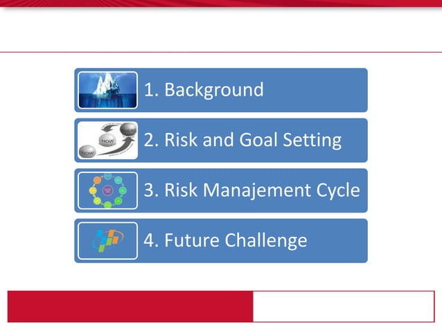 Risk Management series presented at Australian Bureau Statistics | PPT