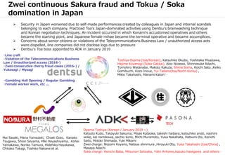 Yoshida's multi | PPT