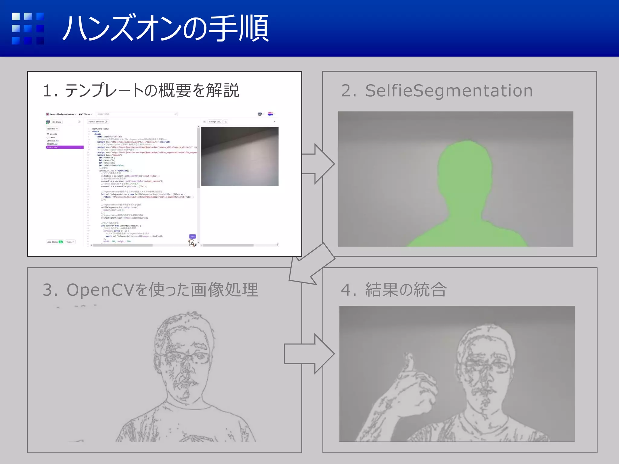 AI x OpenCV x WebAR: Selfie Segmentationを使ってみよう | PPT